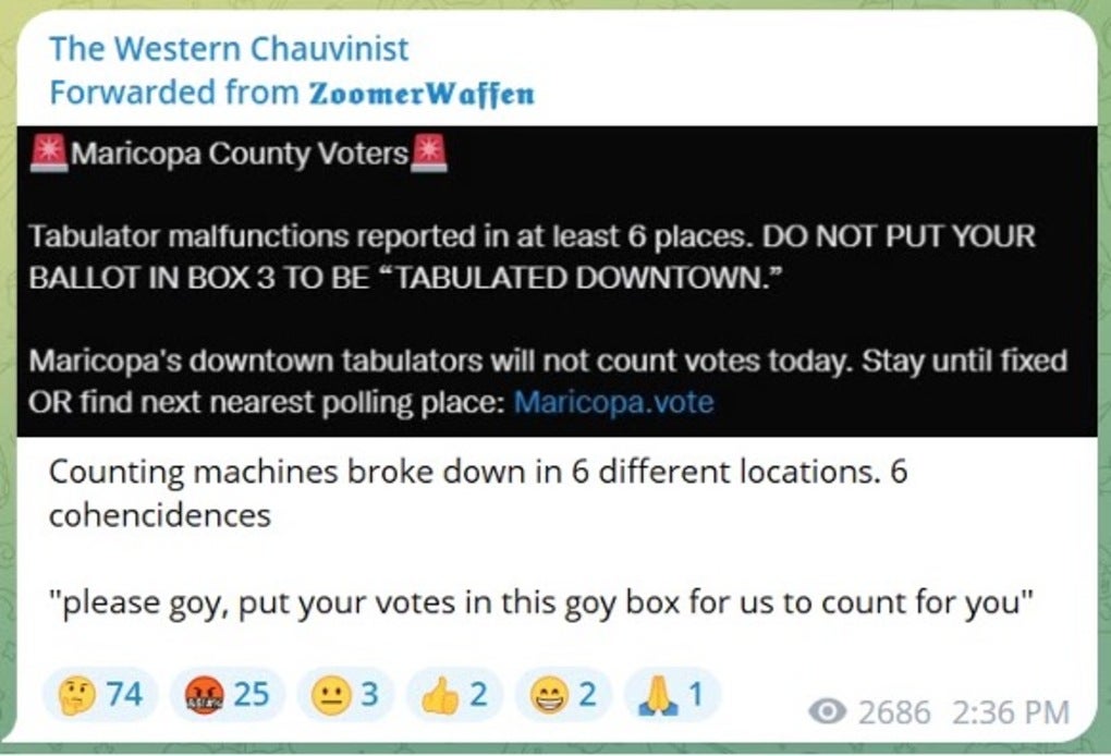2022 Midterm Elections: Unpacking False and Misleading Narratives ... 2022 Midterm Elections: Unpacking False and Misleading Narratives ...